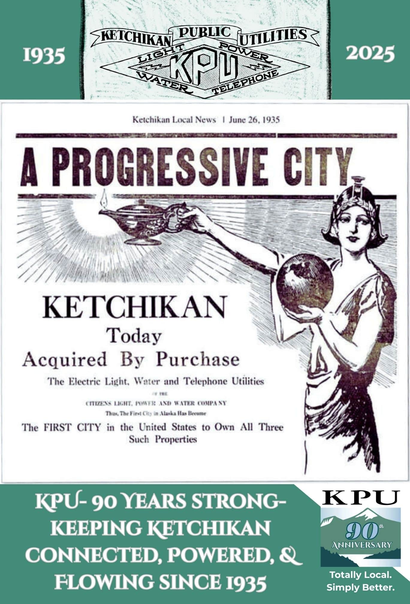 KPU Celebrates 90 Years - KPU Telecommunications